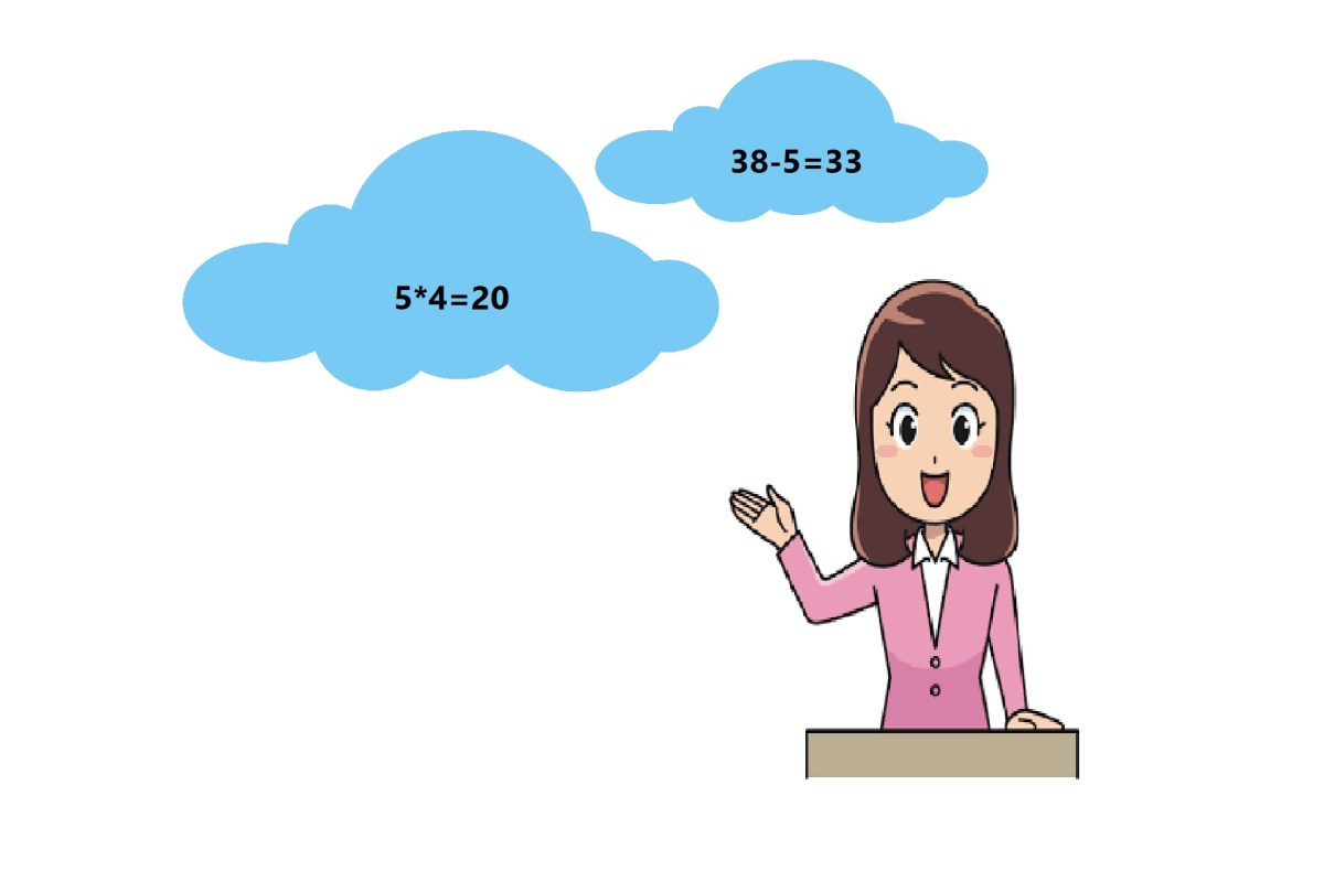 Everything you need to know about Cloud Computing – Ization